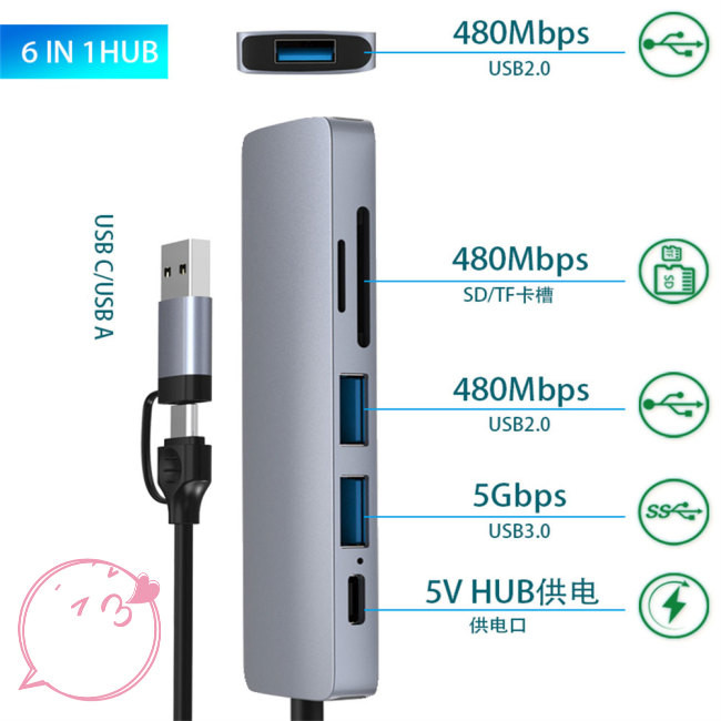 Hiussngha usb C Hub 6 trong 1 Dual-head Type C / usb Docking Station Pd ...