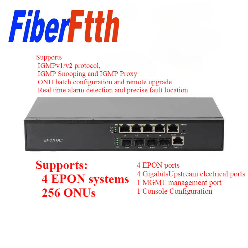 Gepon OLT 4PON Cổng Hioso FTTH CATV OLT Cắm Vs V1600D 1.25G PX20 ...