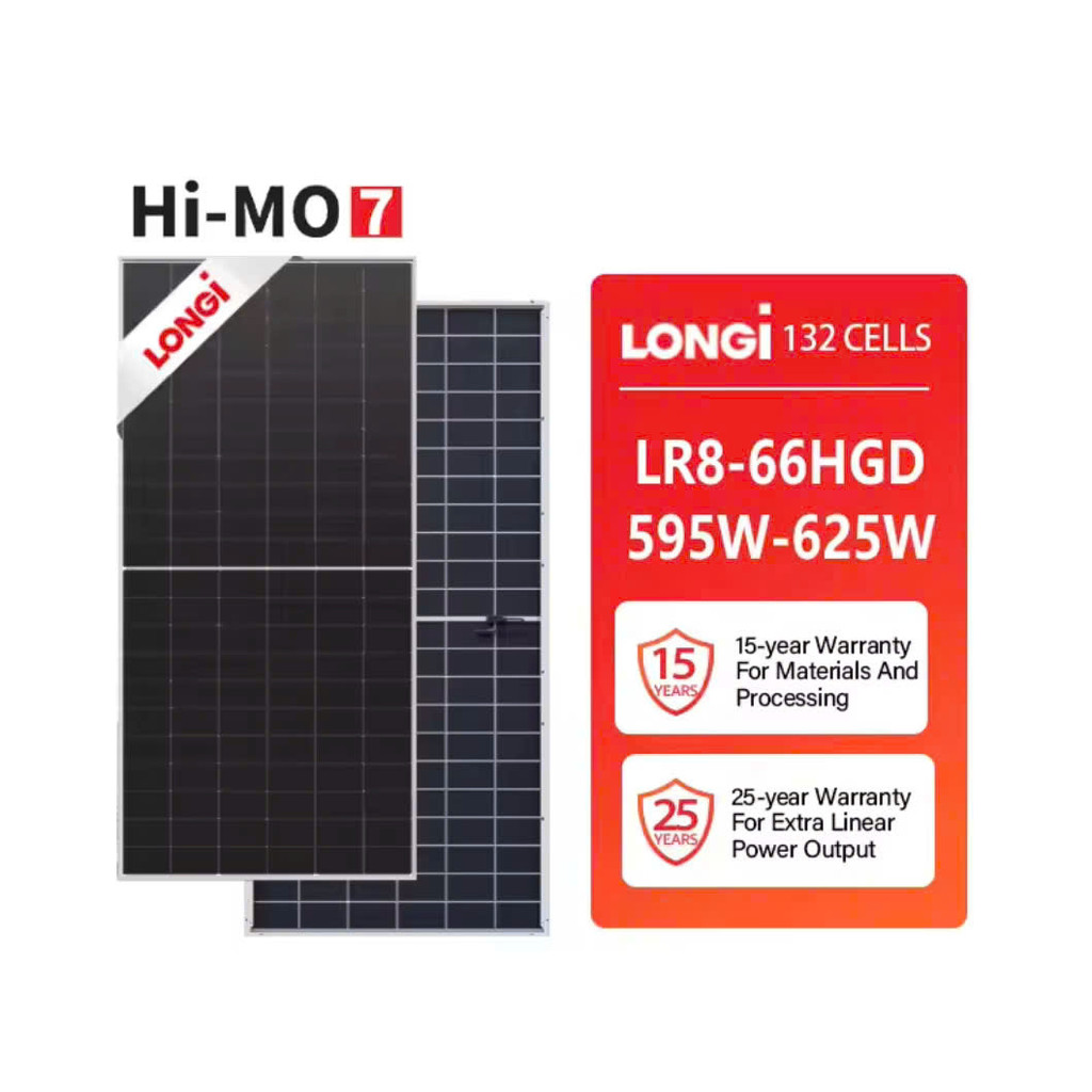 COMBO 2 TẤM PIN NLMT LONGi 615W MONO HALF-CELL Model LR8-66HGD-615M ...