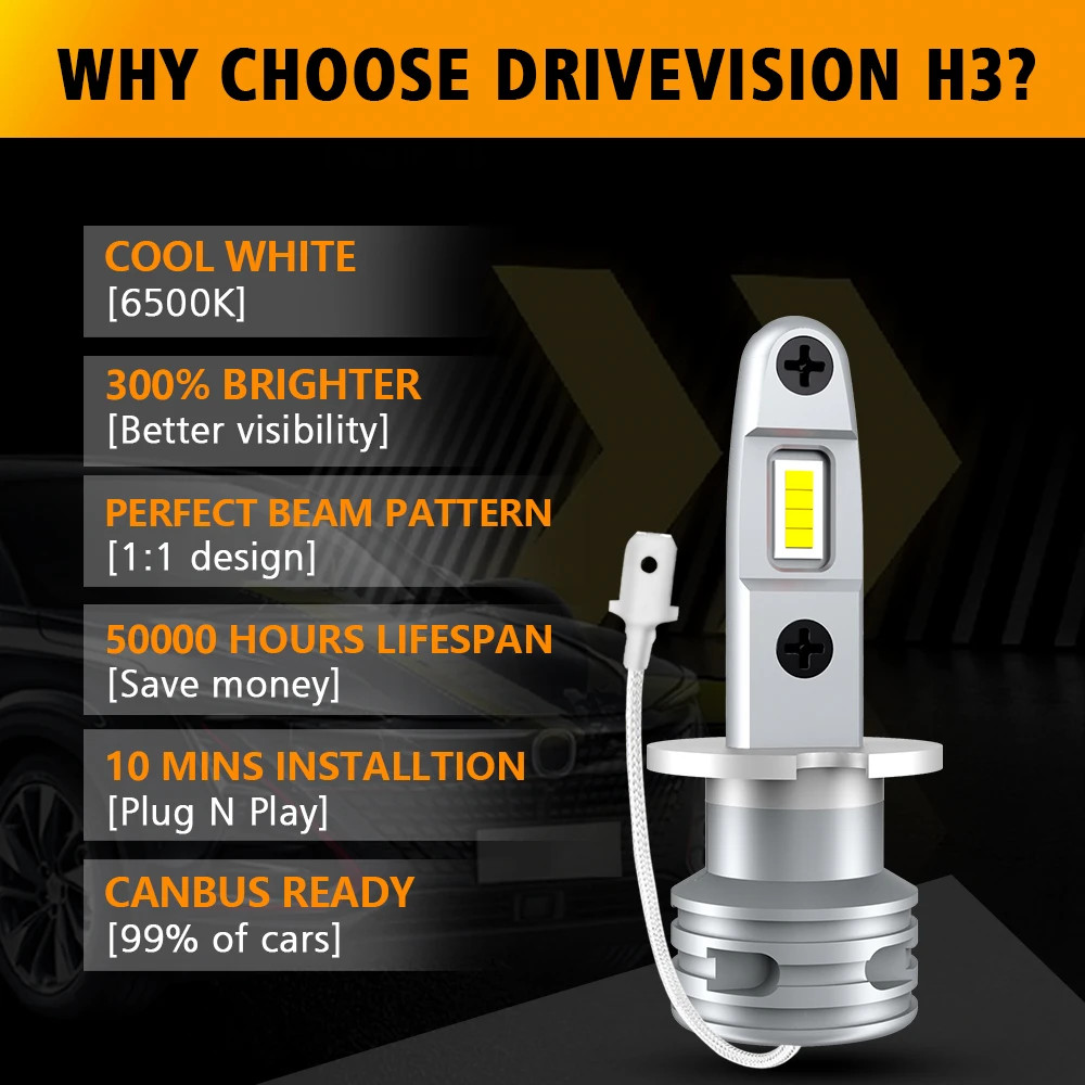Một Mảnh H3 Led 24v Xe Tải Đèn Led Kích Thước Mini Cho Ô Tô 12V Bóng ...
