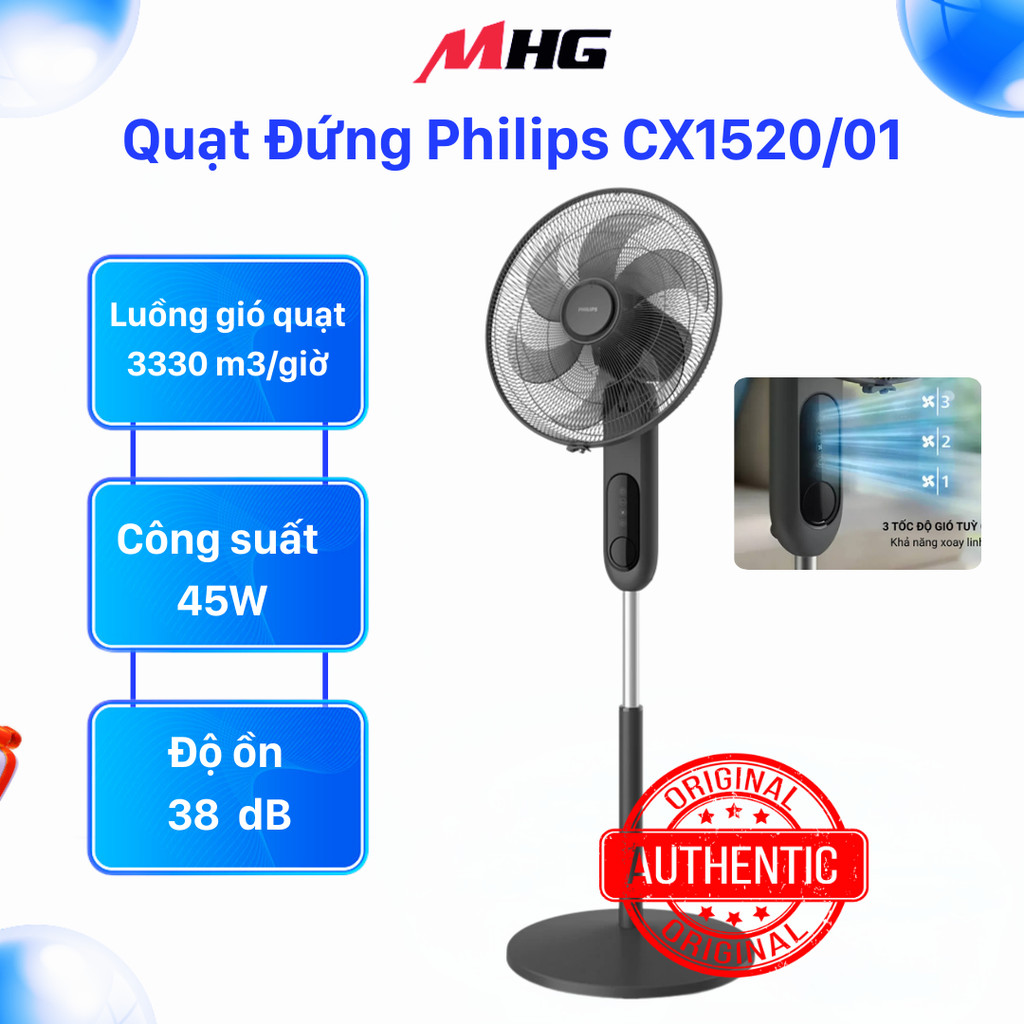 Quạt Cây Đứng Philips CX1520/01 6 Cánh - Remote - Êm Ái - Hàng Chính ...