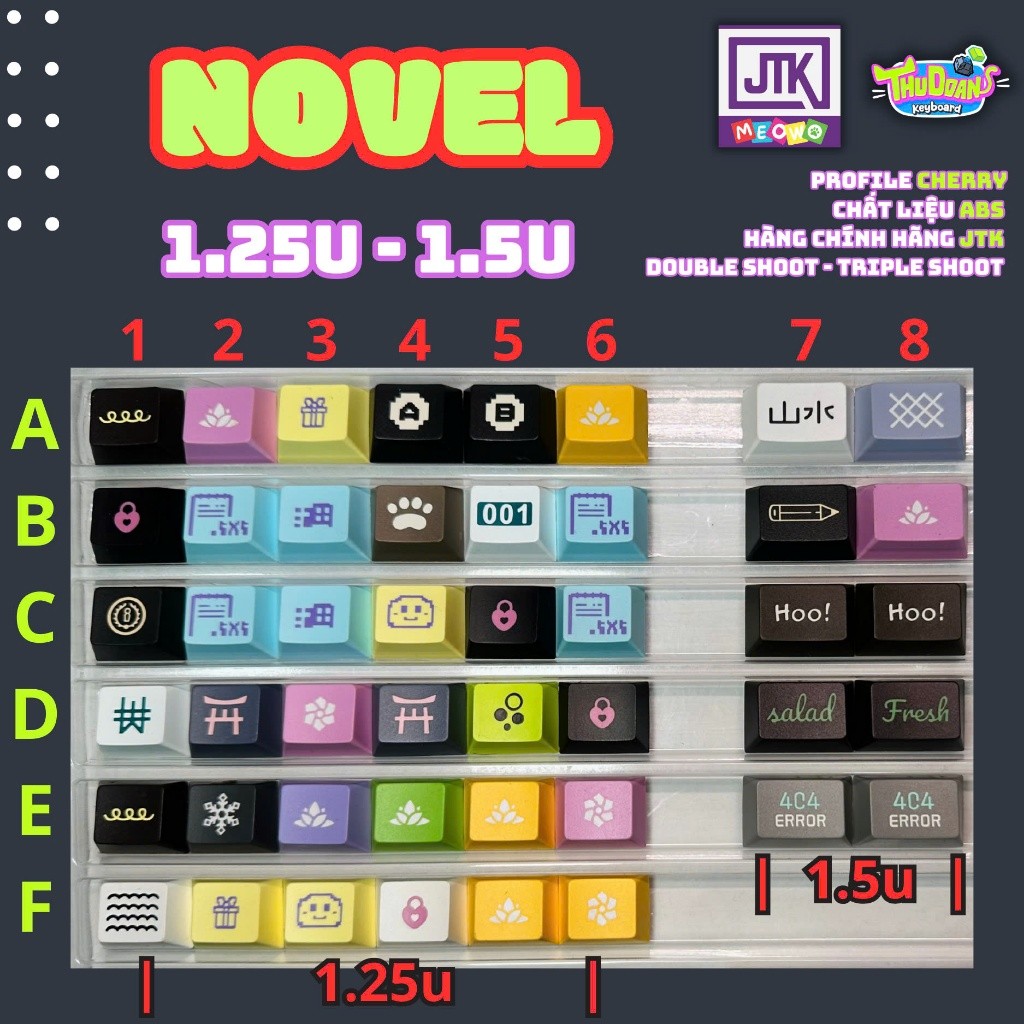 Keycap JTK Novelties | Novel 1.5u & 1.25u | Double Shoot ABS | Profile ...