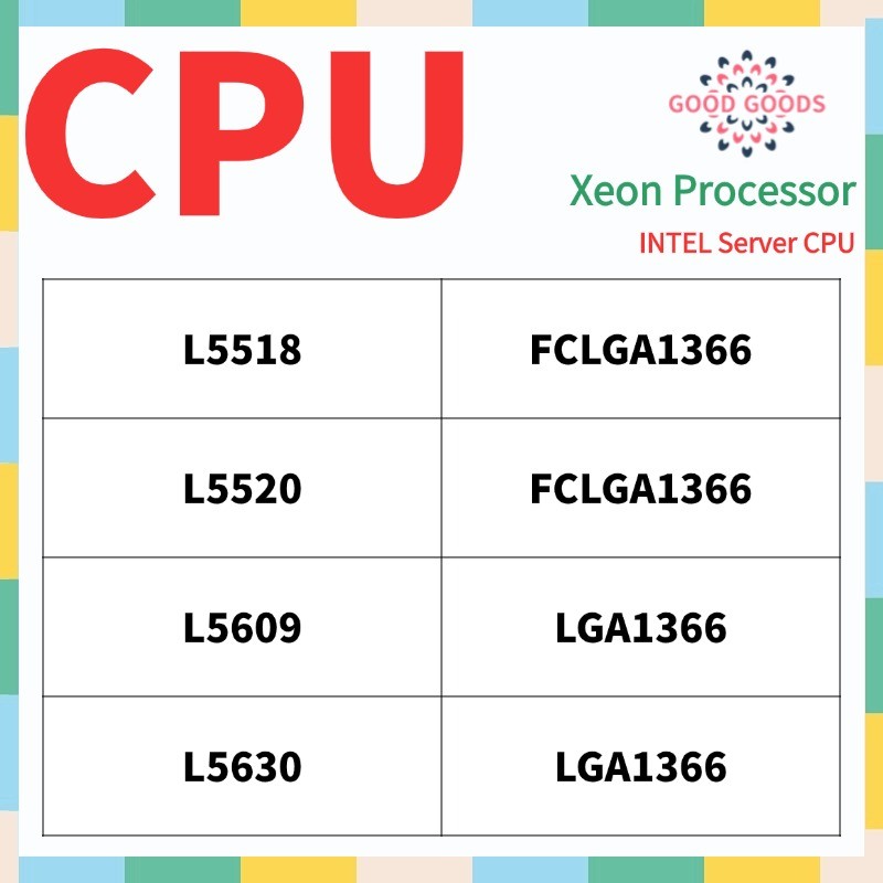 L5518 L5520 L5609 L5630 Bộ xử lý INTEL Xeon CPU máy chủ LGA1366 | Shopee Việt Nam