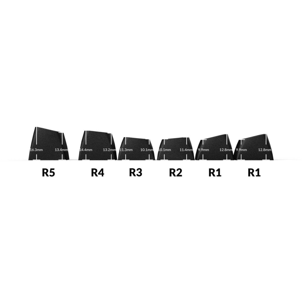 Bộ Keycap Keychron KSA Profile PBT Double Shot 1.6mm | Shopee Việt Nam
