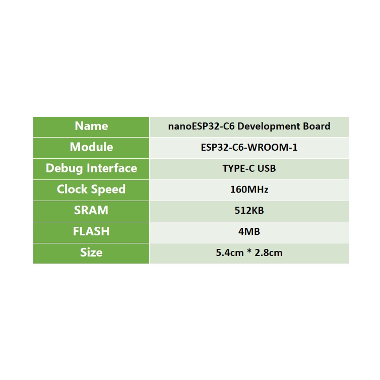 ESP32-C6 Mô đun ESP32C6-Dev, WIFI 6,Bluetooth 5, Thread và Zigbee - Module Nano Esp32-C6 (Phiên ...
