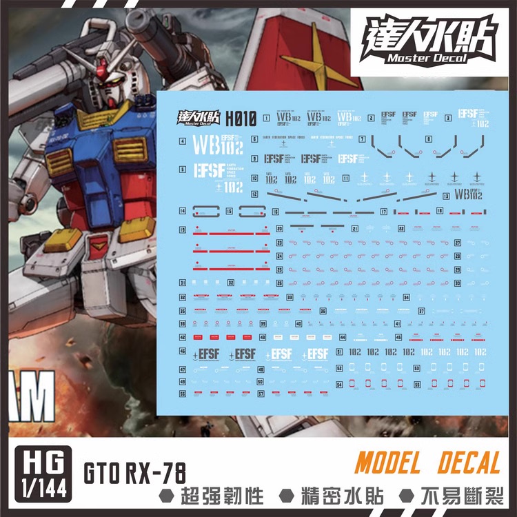 Decal nước Gundam HG RX-78-2 The Origin GTO Master Decal DL Dalin MD ...