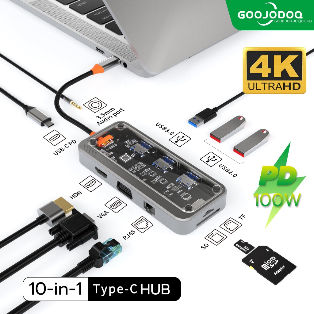 Goojodoq 10 Trong 1 Type-C Ổ Cắm usb HUB Trong Suốt Cho Dell HP MacBook ...