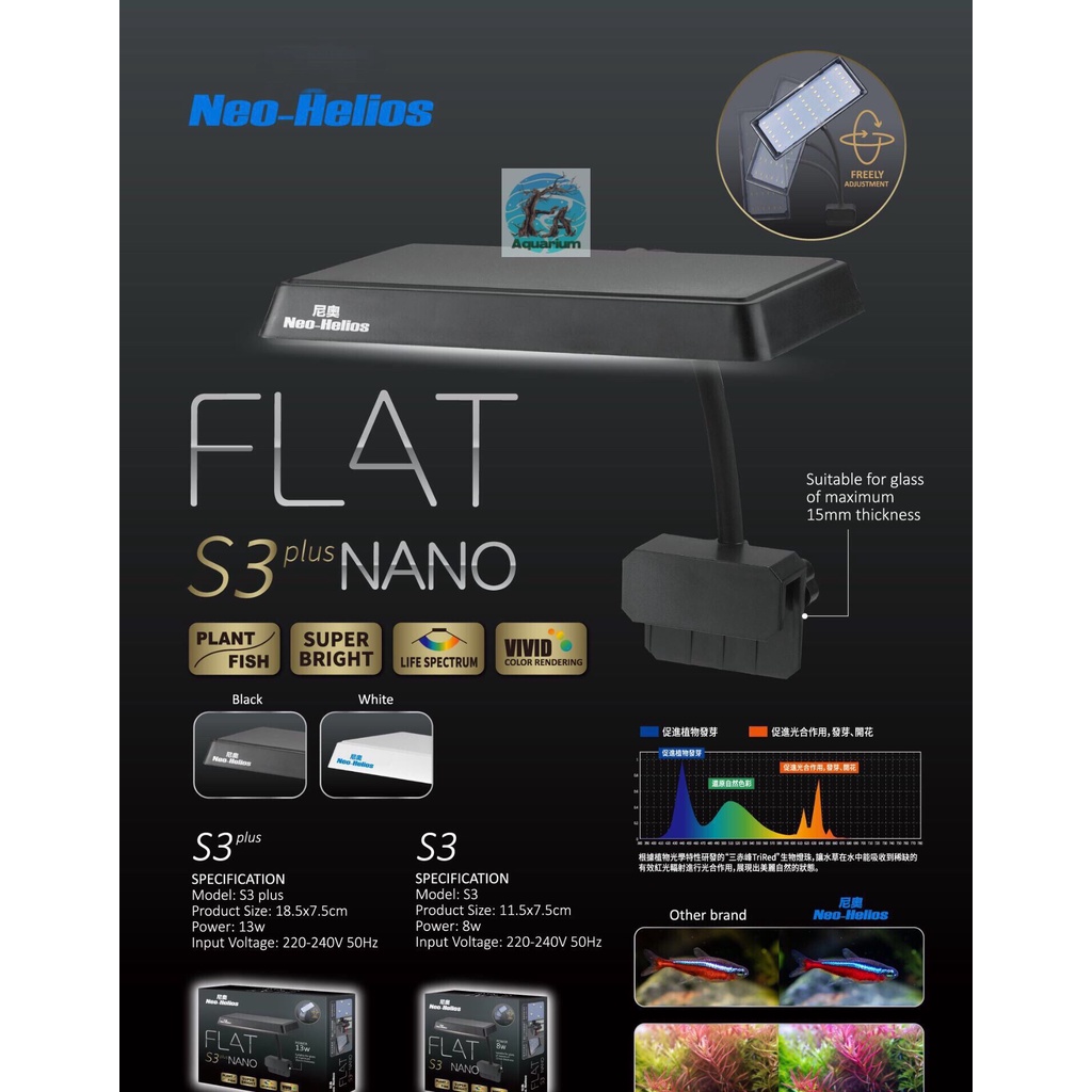 Đèn Led Kẹp Flat S3 Nano RGB Plus - S3 Nano RGB PRO Neo Helios Đỏ Cá ...