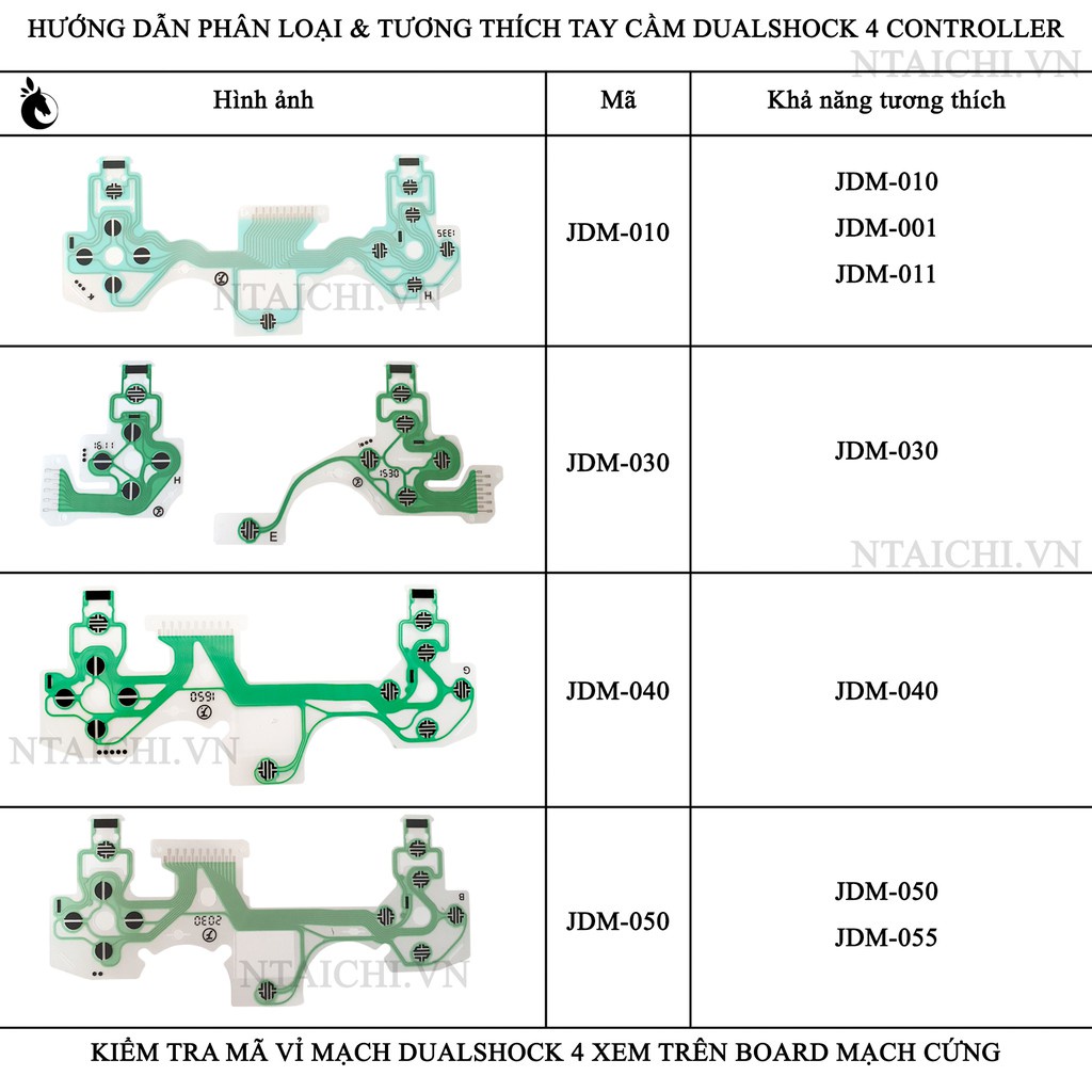 [GIẢM GIÁ] Vỉ mạch tay cầm Dualshock 4 (PS4 Controller) | Ribbon ...