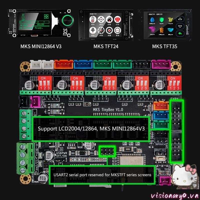 Tầm nhìn MKS TinyBee Bo mạch chủ Bộ điều khiển Mainboard Hỗ trợ lõi kép ...