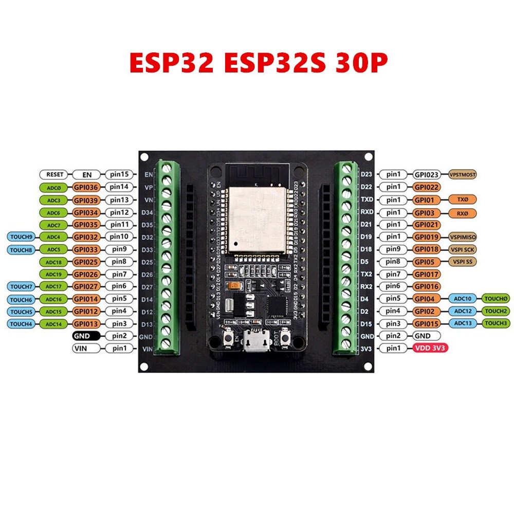 ESP32 ESP-WROOM-32 NodeMCU-32 CH9102 CP2102 Bộ phát triển WiFi Bảng mở rộng Bluetooth TYPE-C/USB ...