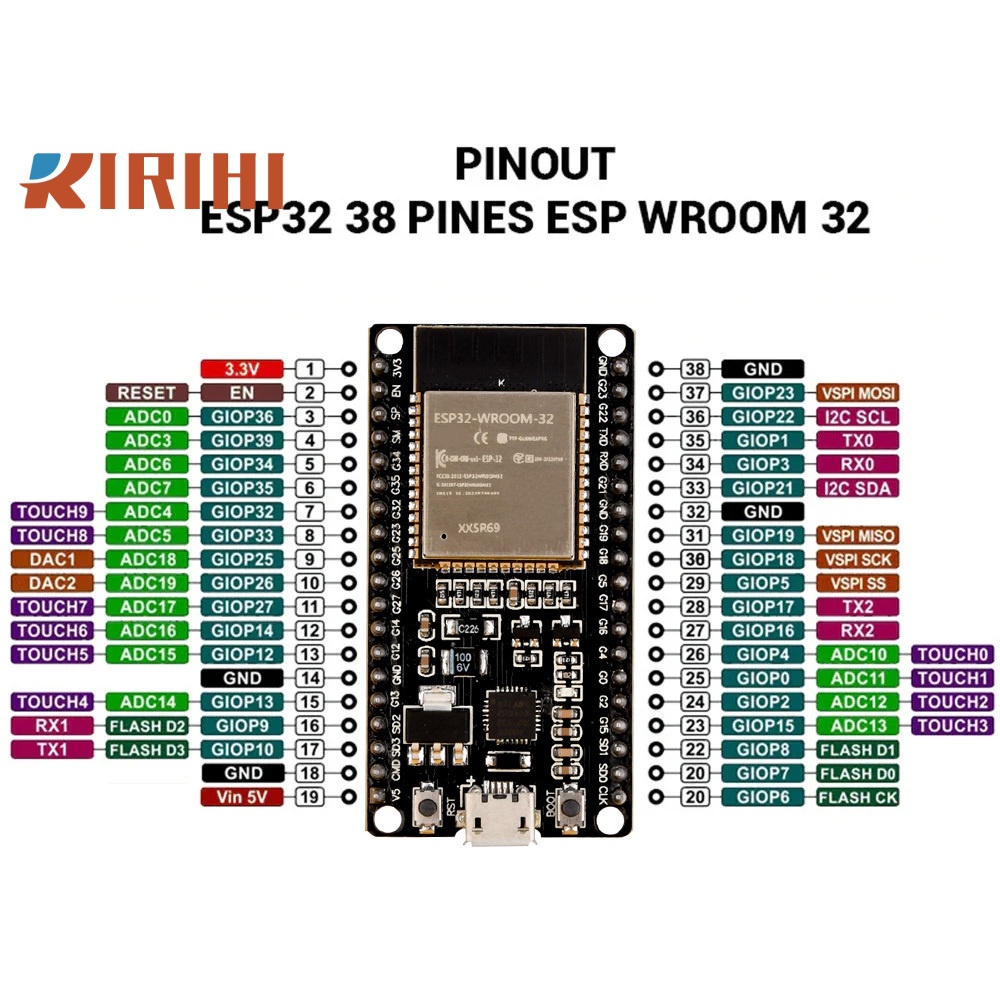 RIRIHI Bảng Mạch breakout board gpio 1 Thành 2 esp-32s 38pin esp32 esp32 | Shopee Việt Nam
