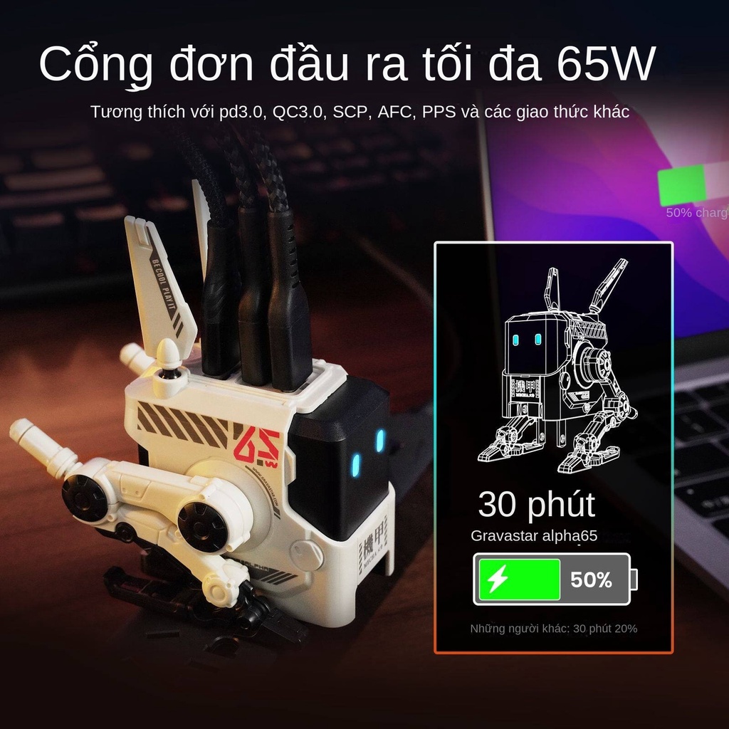 [Chính hãng] Củ sạc nhanh GravaStar Alpha A65 65W 3 cổng 2C1A PD/PPS/QC/FCP/PE Bảo hành 1 năm ...