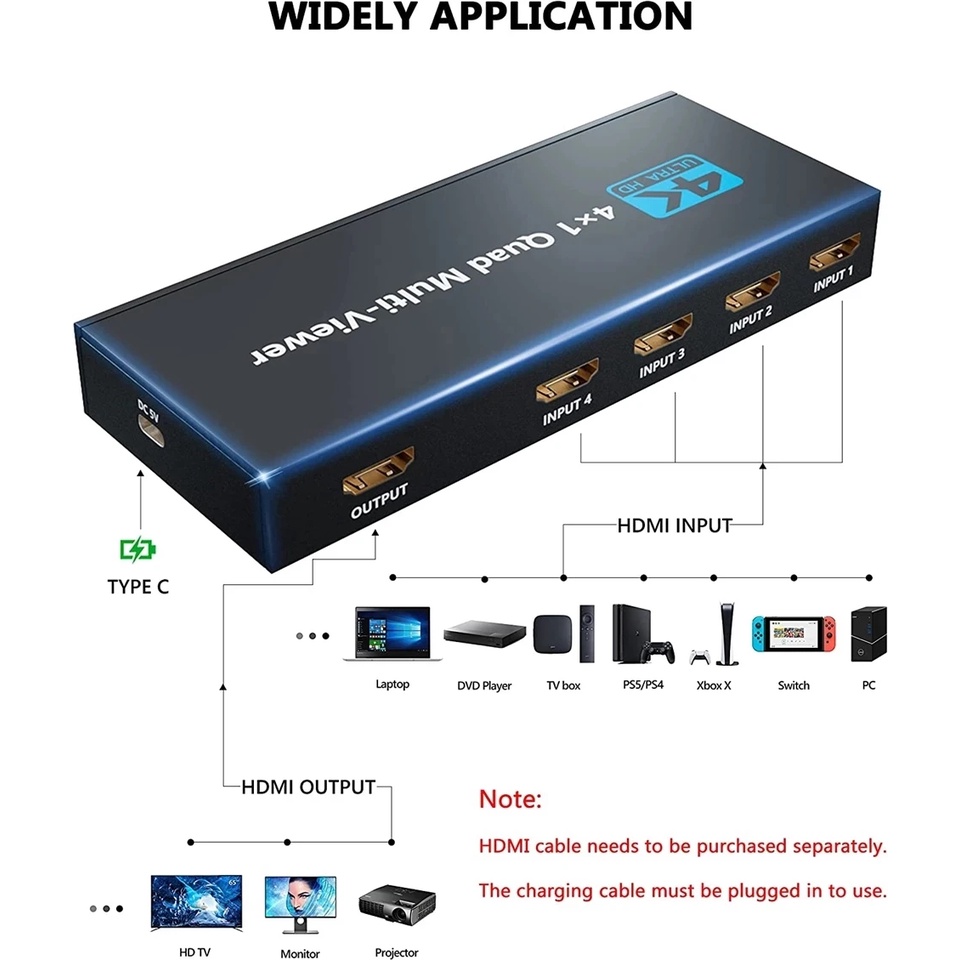 4k HDMI Quad Multiviewer 4x1 1080P HDMI 4 Màn Hình Multiviewer Liền ...