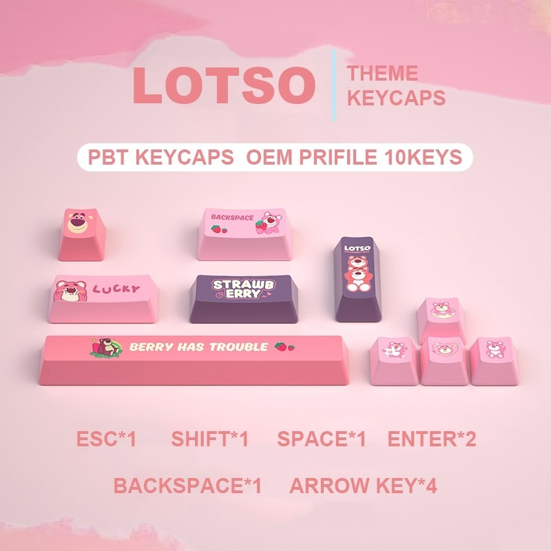 【Meta】Keycap phi hành gia, keycaps 10 phím, OEM cao, nhuộm thăng hoa ...