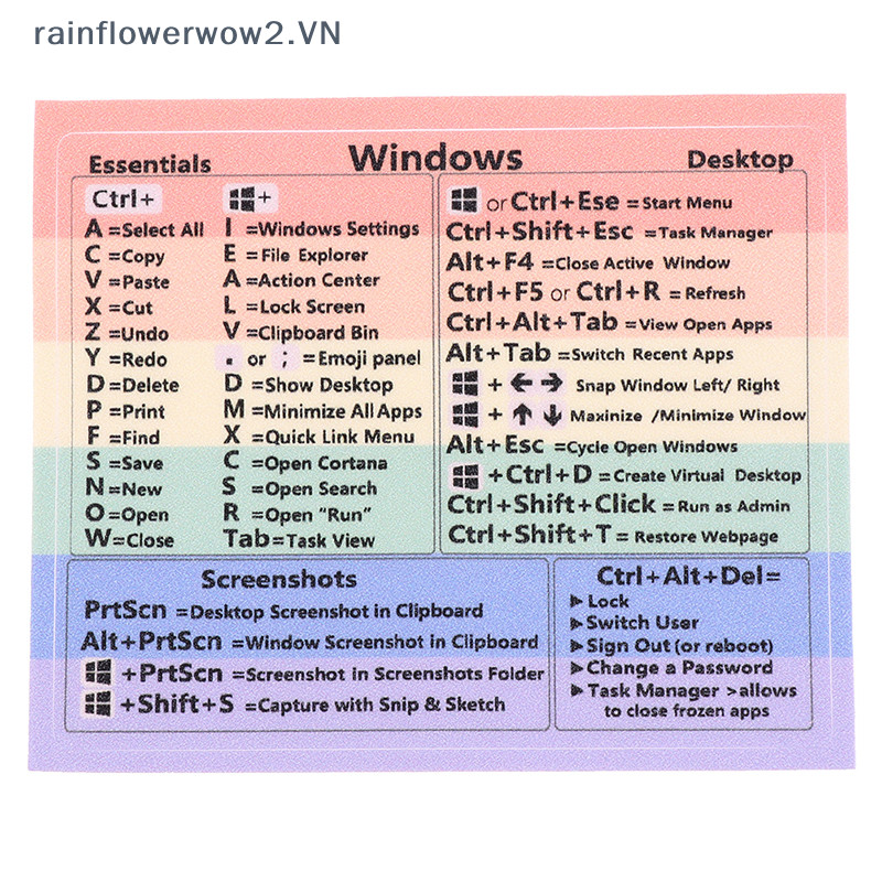 [Slq] Thẻ ghi chép tham khảo bàn phím Windows Phím tắt Cheat Sheet ...