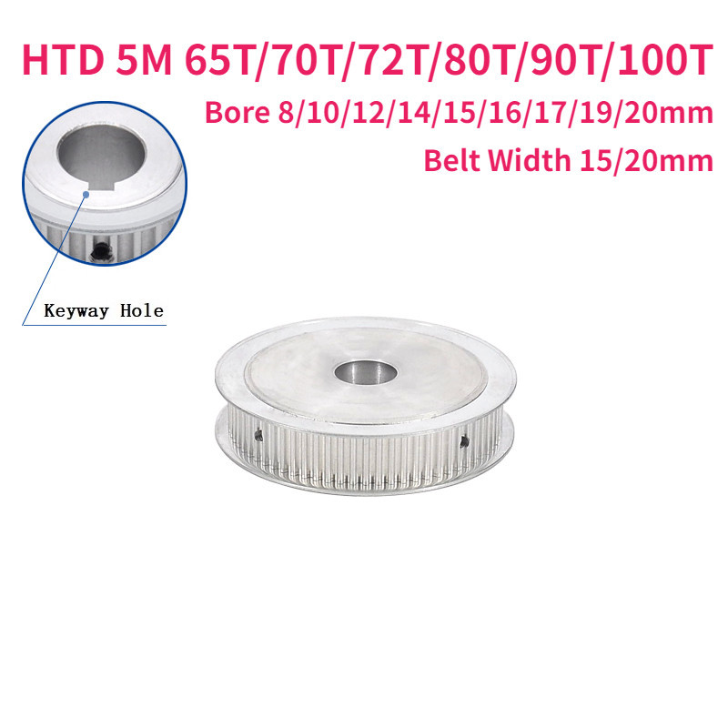 1 Ròng Rọc Dây Đai An Toàn 5M 65T / 70T / 72T / 80T / 90T / 100 8 / 10 / 12 / 14 / 15 / 16 / 17 ...