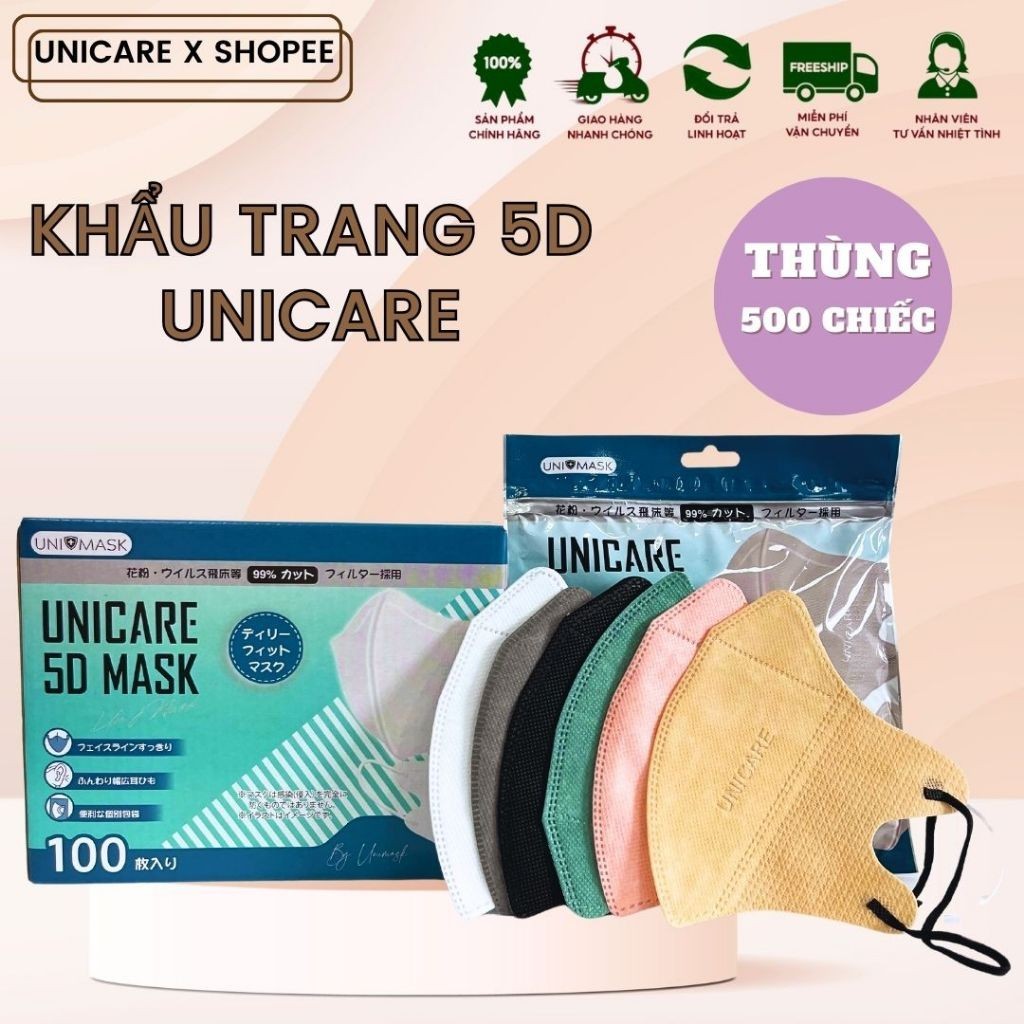 [ Combo 500 Chiếc ] Khẩu trang 5D UNICARE Chính Hãng Ngăn Ngừa Khói Bụi Cản Tia UV Thế Hệ Mới ...