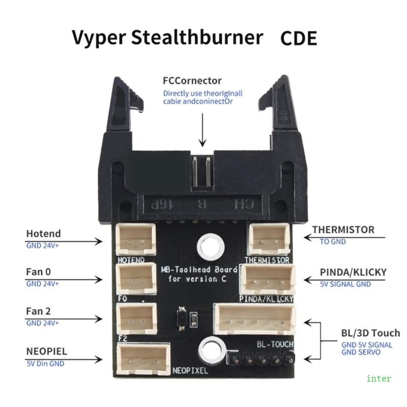 Inter StealthBurner Toolhead Board PCBs cho Anycubic Vyper hoặc Kobra ...