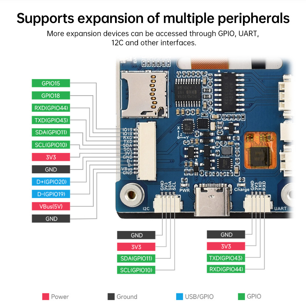 Pcbfun ESP32-S3-LCD-2.8 ESP32-S3-LCD-2.8B ESP32-S3 Màn hình LCD 2,8 inch Wifi Bảng phát triển ...