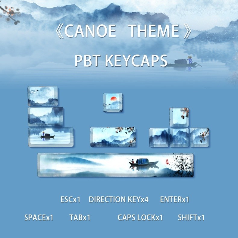 【Meta】Keycap phi hành gia, keycaps 10 phím, OEM cao, nhuộm thăng hoa ...