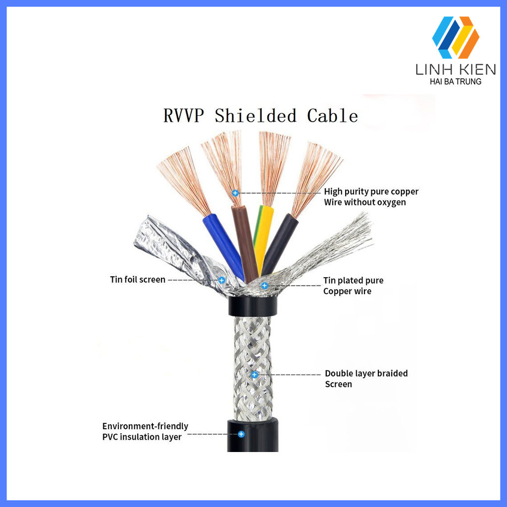 [Có sẵn] Dây điện RVVP2 bọc giáp kim loại chống nhiễu 2, 3, 4, 5, 6, 7, 8, 10 lõi | Shopee Việt Nam
