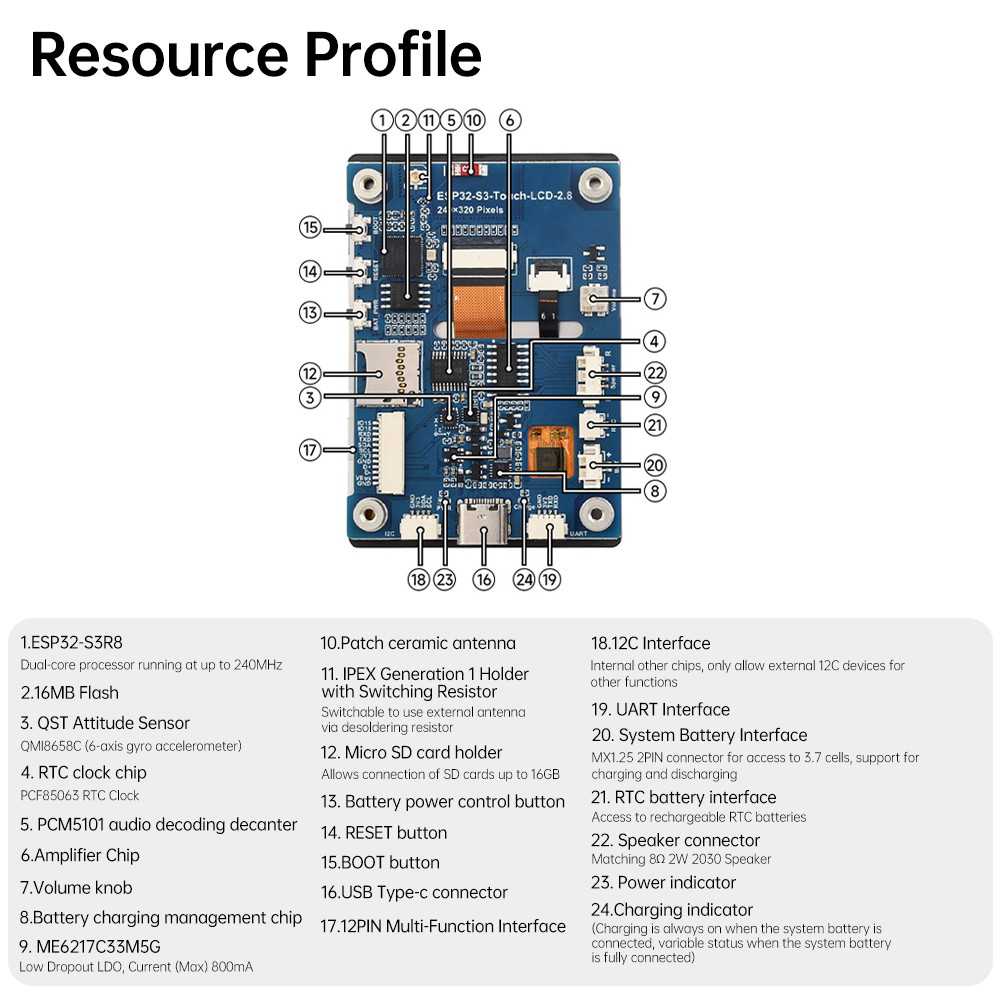 Pcbfun ESP32-S3-LCD-2.8 ESP32-S3-LCD-2.8B ESP32-S3 Màn hình LCD 2,8 inch Wifi Bảng phát triển ...