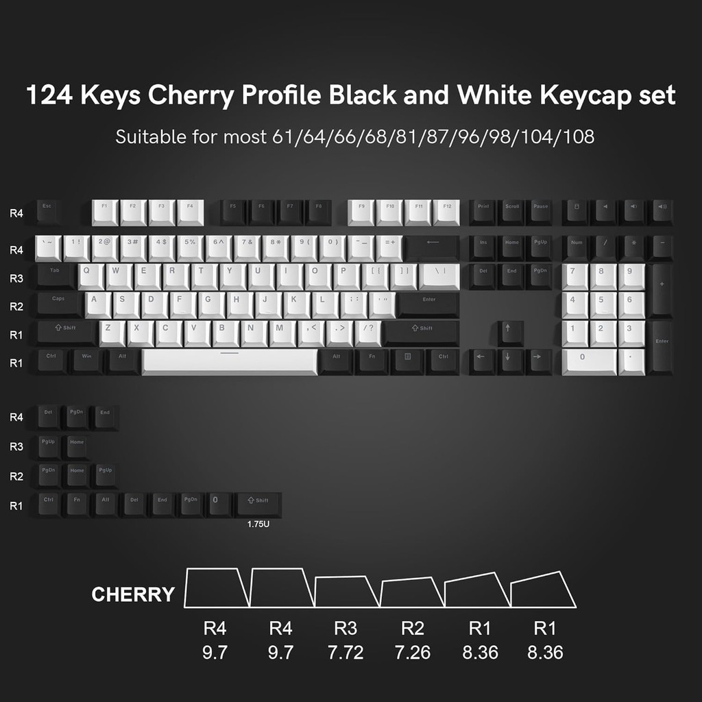Xvx Keycaps Trắng và Đen, Shine Through PBT Keycaps Cherry Profile ...