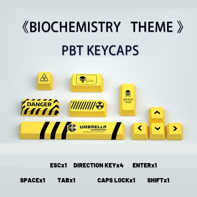 【Meta】Keycap phi hành gia, keycaps 10 phím, OEM cao, nhuộm thăng hoa ...