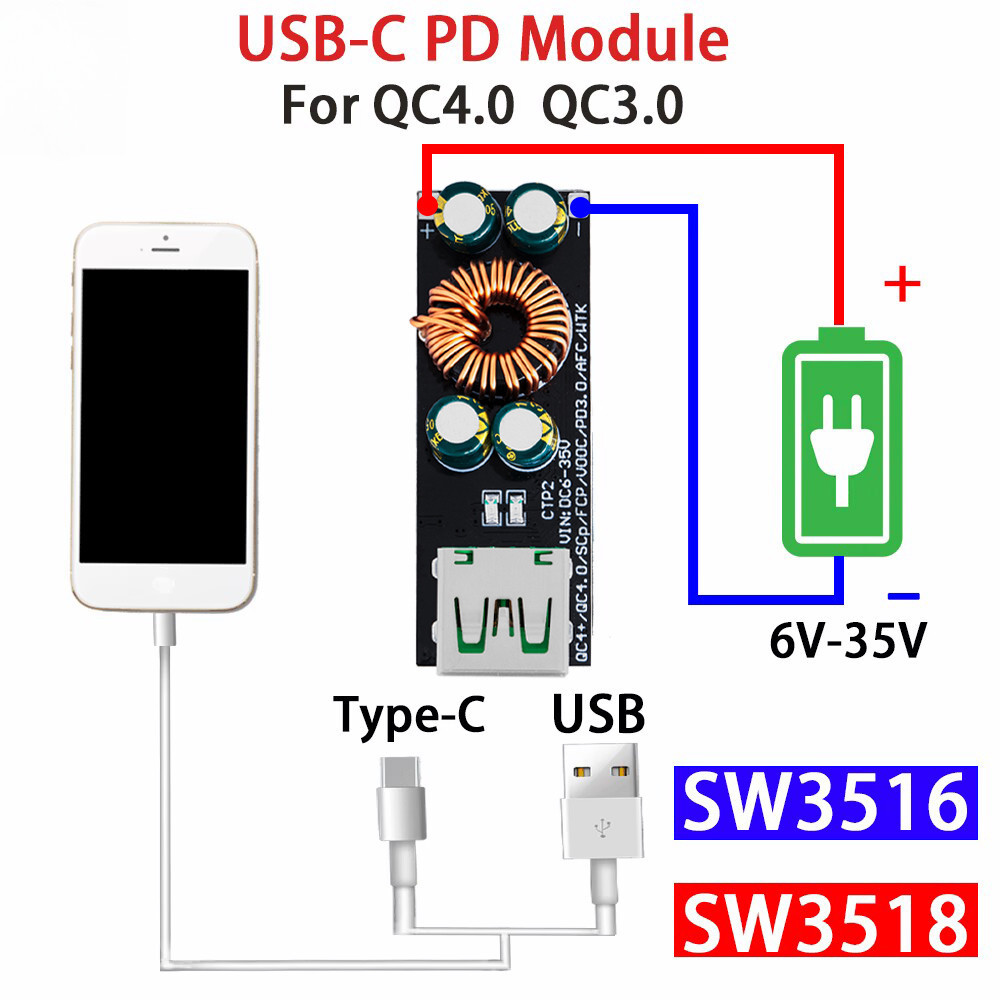 Sw3518 / SW3516 QC4.0 QC3.0 USB Type-C Điện thoại di động Bộ chuyển đổi ...