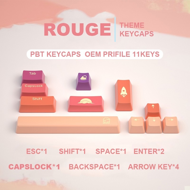 【Meta】Keycap phi hành gia, keycaps 10 phím, OEM cao, nhuộm thăng hoa ...