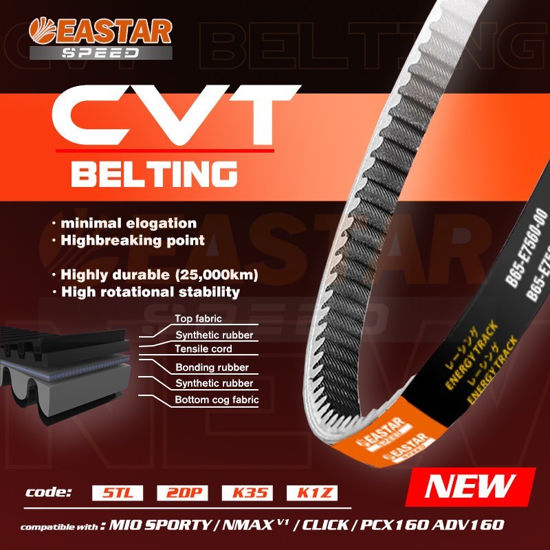 Eastar dây curoa PCX 160 adv 160 MIO SPORTY / SOULTY NMAX-V1 Click 125 Click 125i Click 150i MIO ...