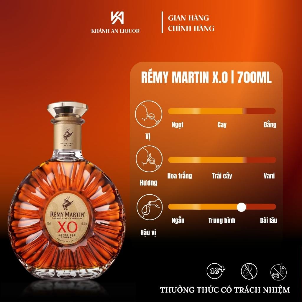 [CHÍNH HÃNG] RƯỢU REMY MARTIN XO 40% 700MLKA2 | Shopee Việt Nam