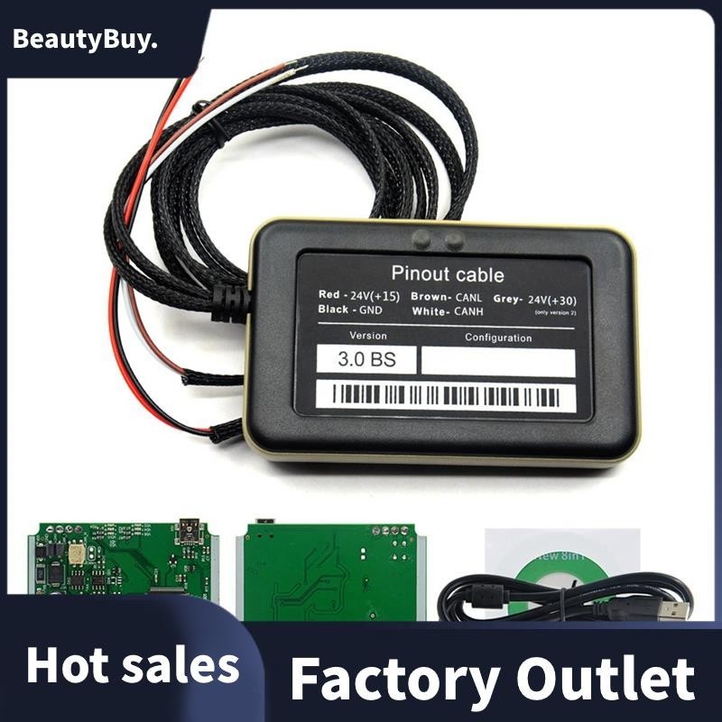 Adblue Emulator Heavy Duty 8 TRONG 1 Ad Blue Emulation Box V3.0 Hoạt ...