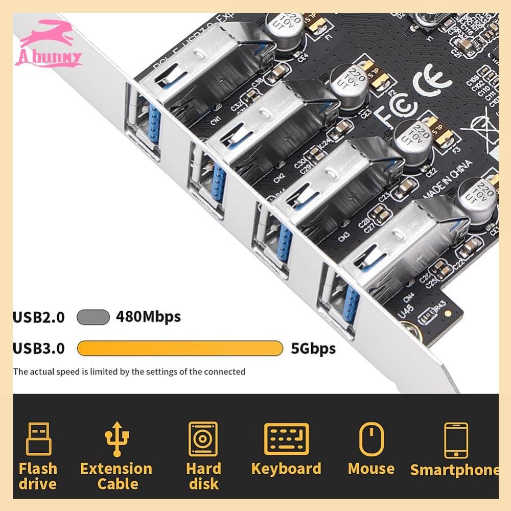 [Abunny.vn] Thẻ chuyển đổi PCI E sang USB Riser Card 4 cổng USB3.0 USB3 ...