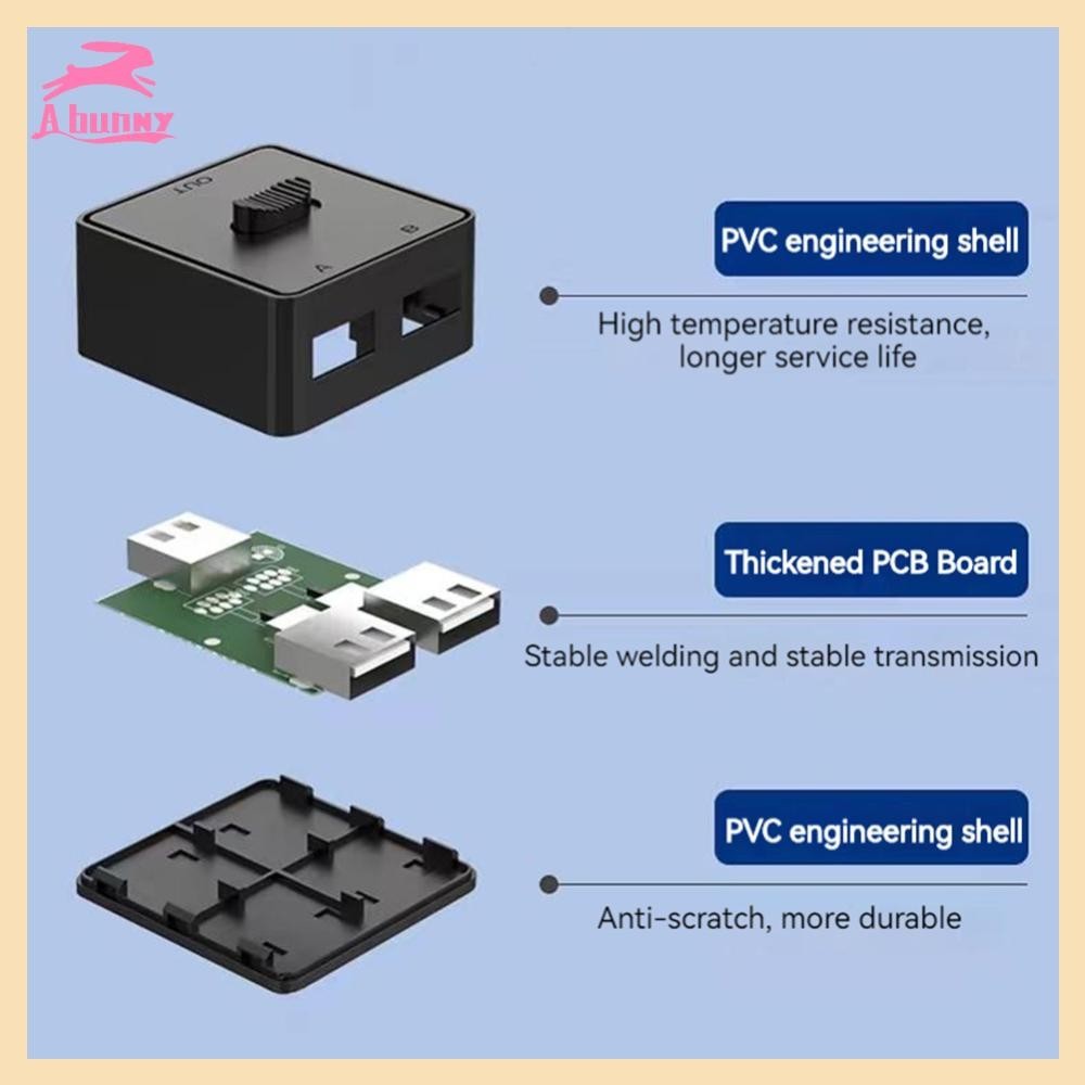 [Abunny.vn] KVM Switch 5Gbps USB 3.0 Chia sẻ hai chiều 2 trong 1 Ra cho ...