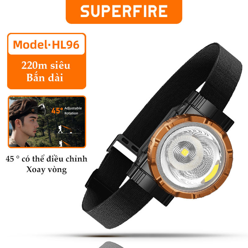Đèn Đội Đầu SUPERFIRE HL96 2W Siêu Sáng Sạc Lại Được Pin 18650 Tích Hợp Cho Cắm Trại & Hoạt Động ...