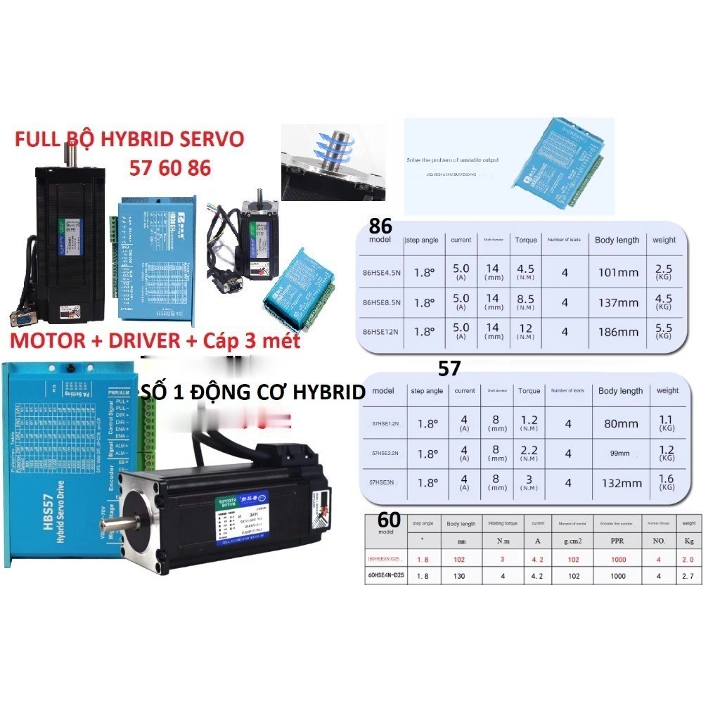 [Tốt] Bộ Động cơ step Hybrid servo 1.2Nm 2.2Nm 3N 4N 4.5N 8.5N 12N 57 60 86 57HSE 60HBSE, driver ...