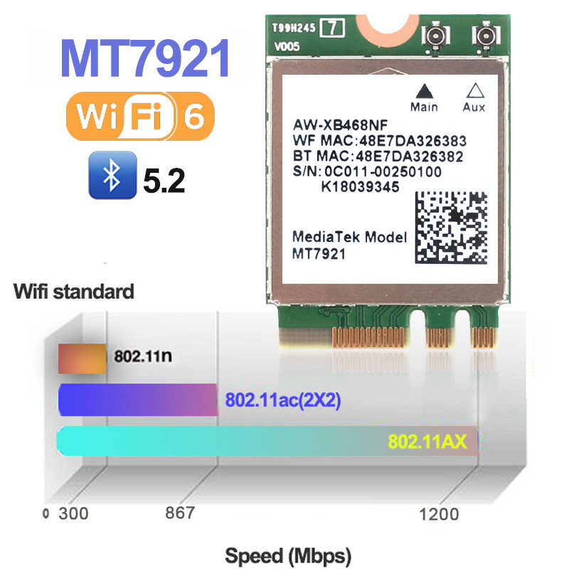 Wi Fi 6 Mediatek Mt7921 1800m Bluetooth 5 2 để Bàn Máy Tính Xách Tay