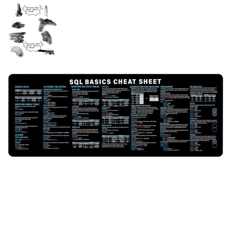 Sql Lập Trình Chuột Pad Lớn Cheat Sheet Phím Ngắn Bàn Phím Mousepad Cho ...