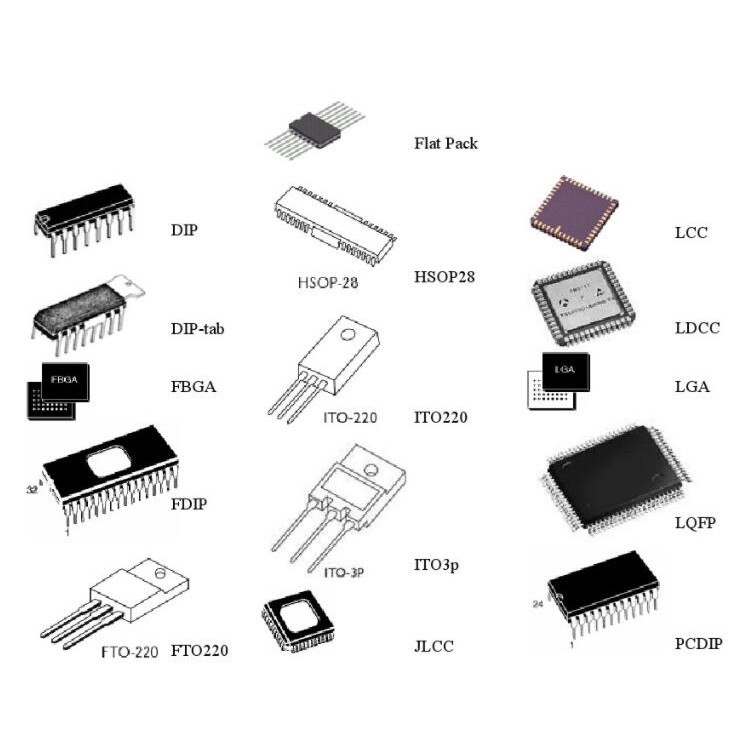 Làm nóng trực tiếp 90 * 90 10th Stencil cho I3 I5 I7 SRG0N SRGKJ SRGKKL ...