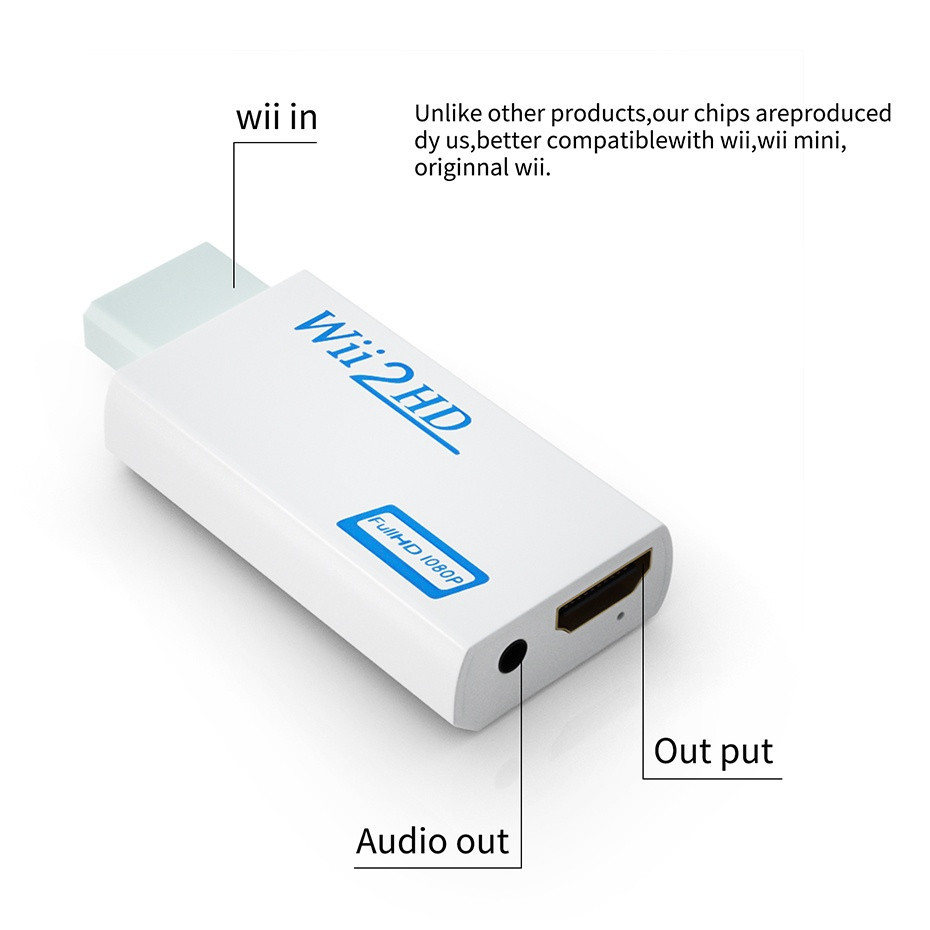 Bộ chuyển đổi Nintendo Wii cho cáp Hdmi Fullhd 1080p Wii2hdmi Wii2hdtv ...