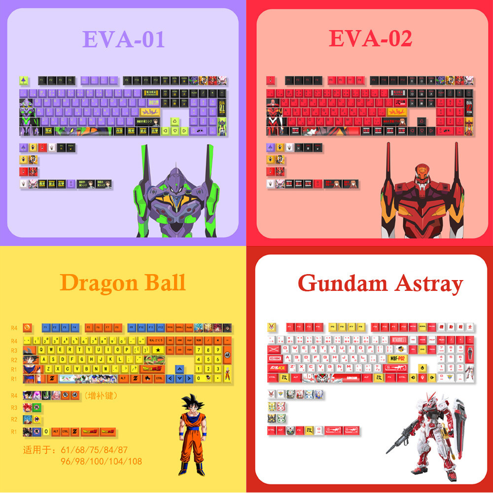 Eva Keycap EVA-01 Cherry Profile PBT NEON GENESIS EVANGELION Thuốc ...