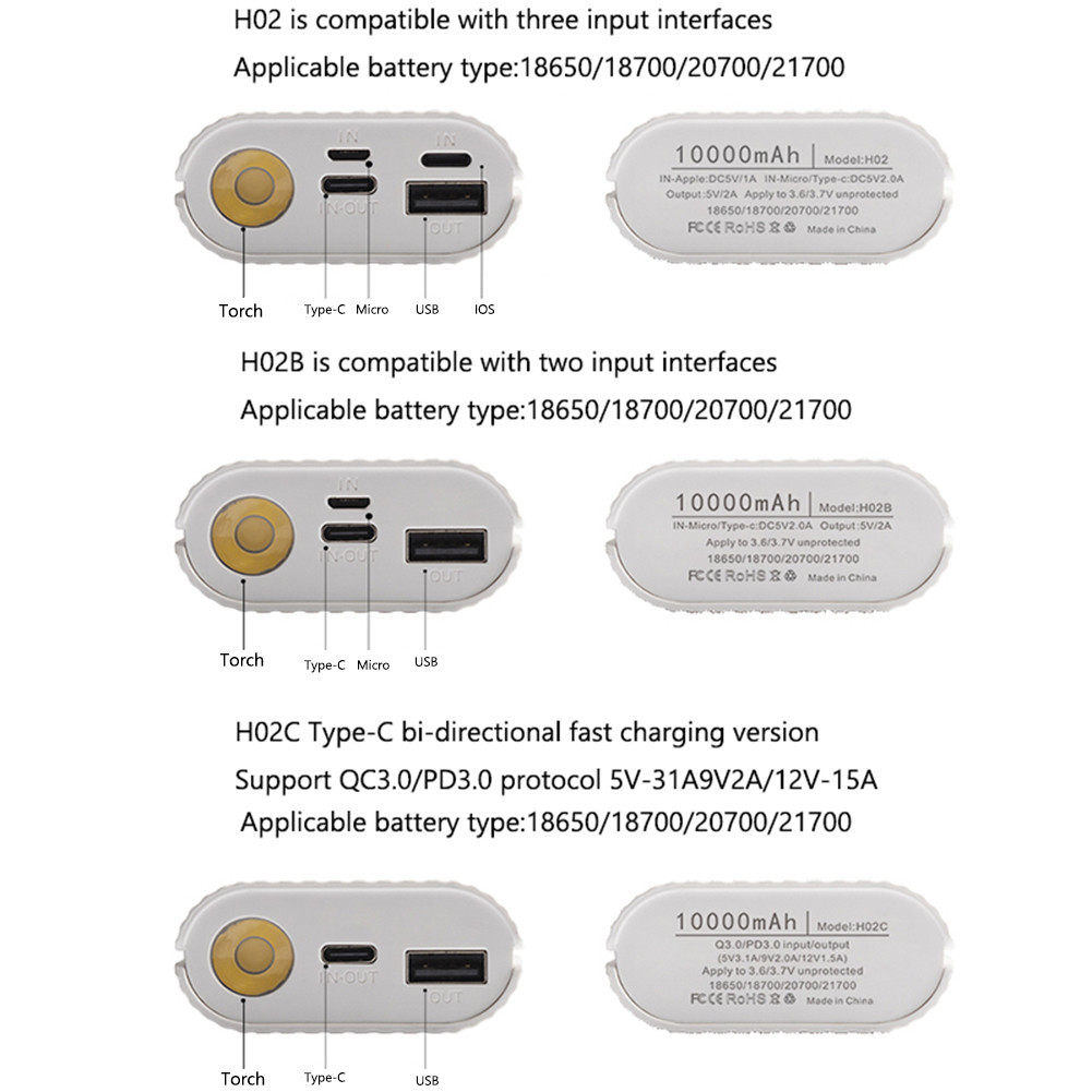 [Kidsdreammall.vn] Hộp đựng bộ sạc pin DIY Power Bank 18650 / 18700 ...