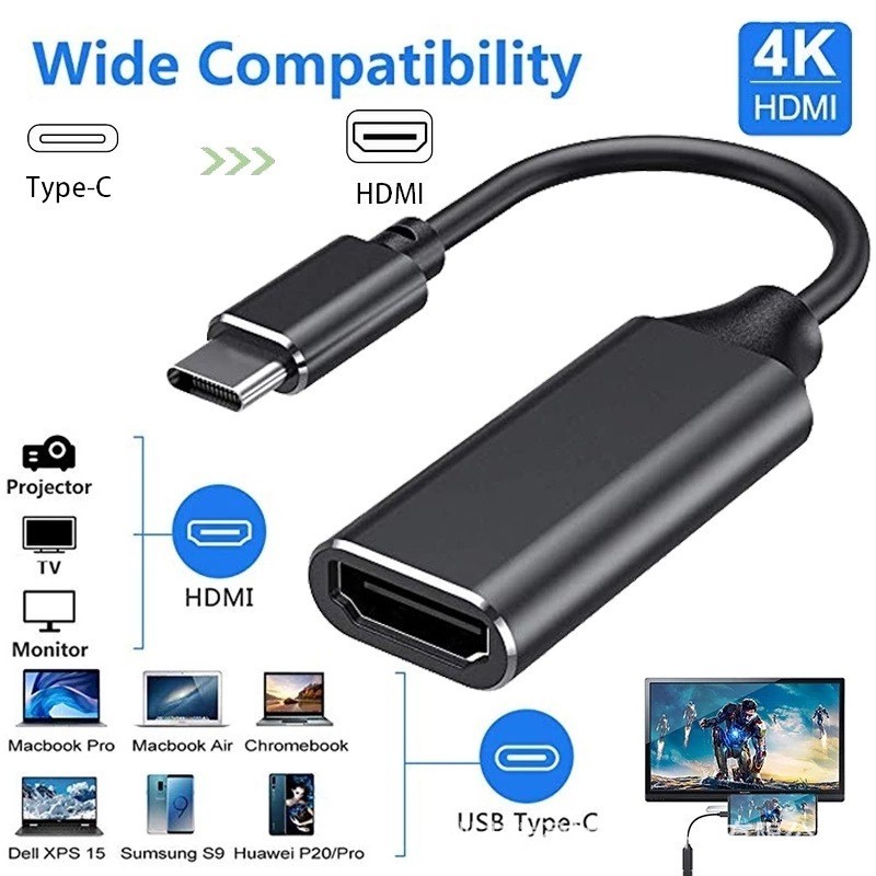 type-c TO hdmi,Cáp chuyển đổi USB type C sang Vga / Dp / Hdmi/ Mini Dp ...