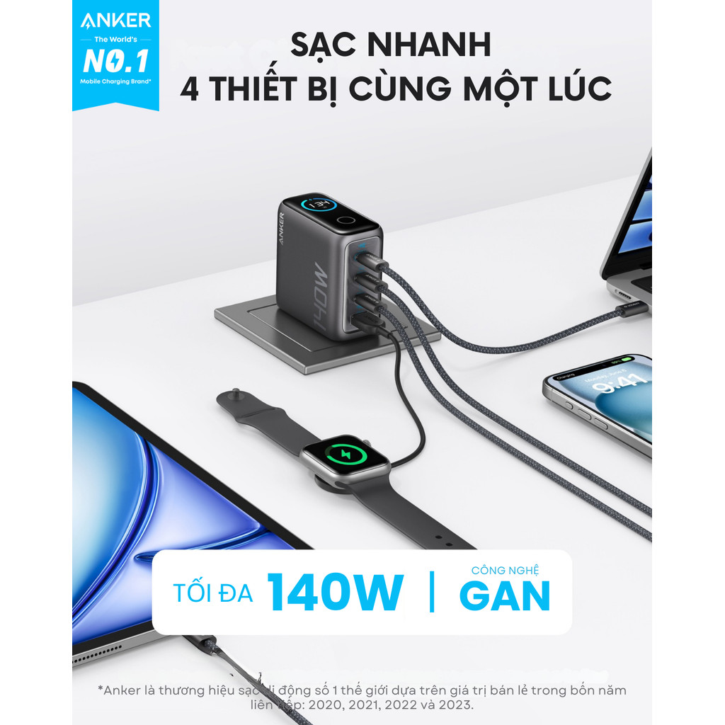 Bộ sạc nhanh Anker ZoLo 140W sạc được cho laptop 3 USB-C PD & 1 USB-A - B2697 - Chính hãng VN ...