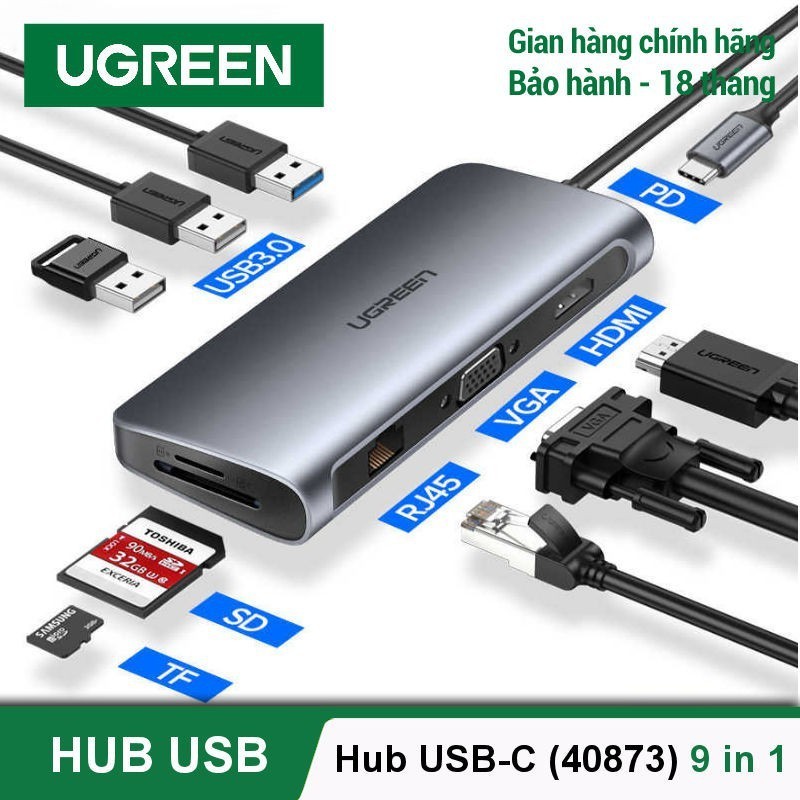 Bộ chia cổng, Hub USB typeC Bộ chia cổng USB C 9 in 1 Ugreen 40873 ...