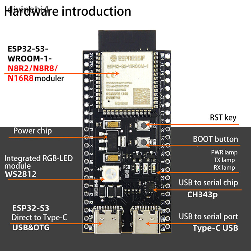 44Pin Type-C 8M PSRAM ESP32-S3 Ban Phát Triển Mô Đun Wifi 2.4G Cho ...