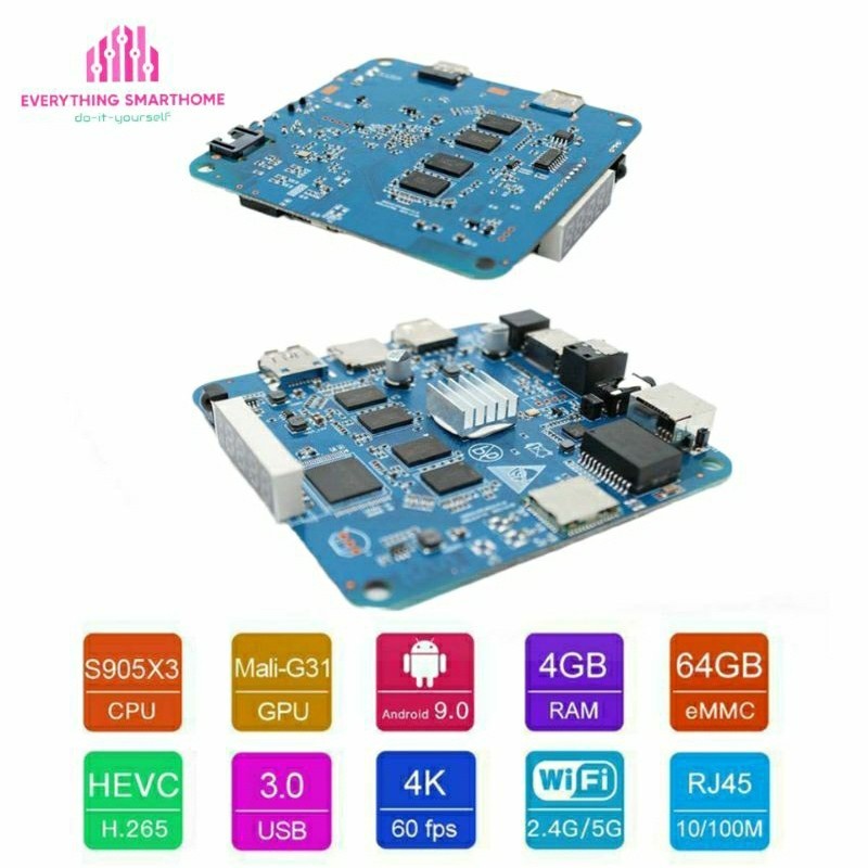 Mainboard linux cấu hình mạnh chip amlogic s905x3 ram 4G eMMC 64G ...