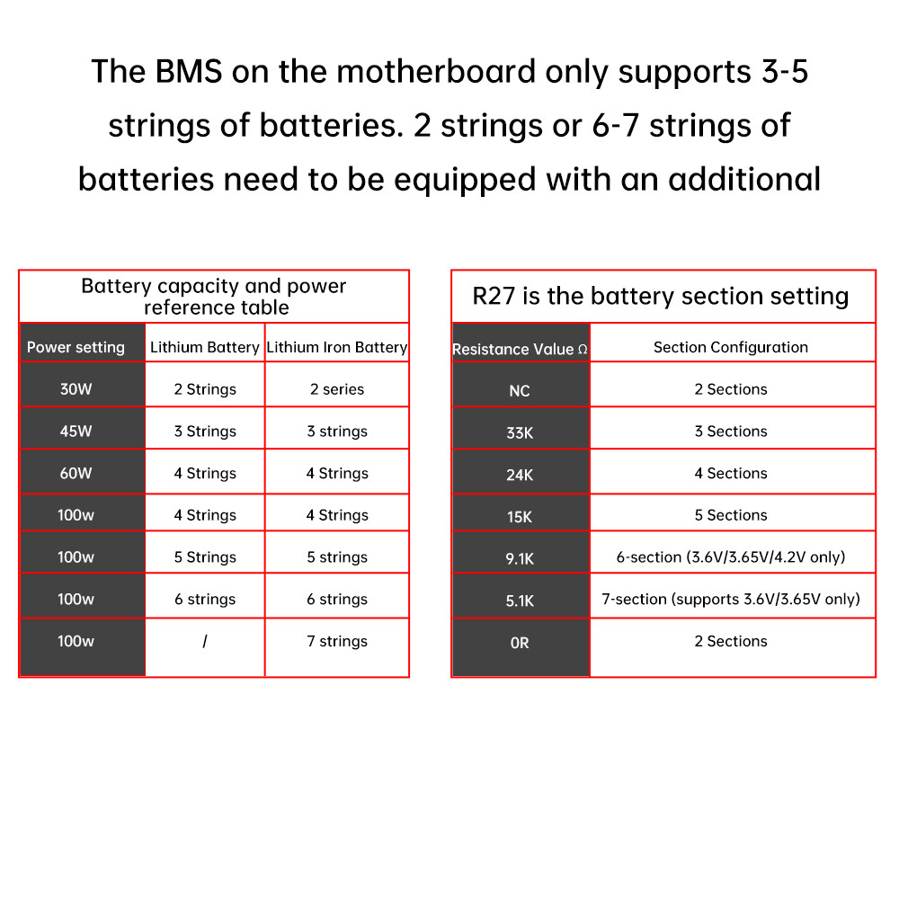DIYMORE 3S/4S/5S 65W/100W Dual Cổng C 2 Chiều Sạc Siêu Nhanh VC Điện Di Động Mô Đun Bảng Mạch Tự ...